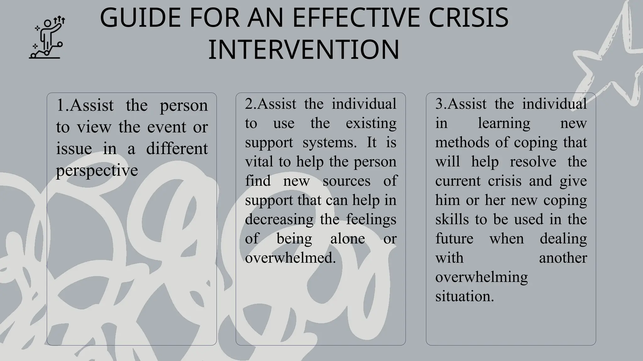 Crisis Intervention- Definition of crisis, Definition of crisis ...