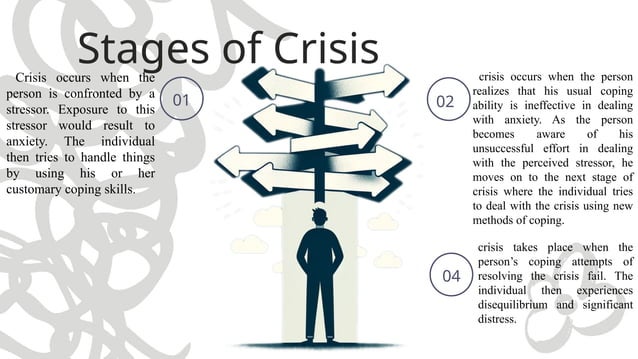 Crisis Intervention- Definition of crisis, Definition of crisis ...
