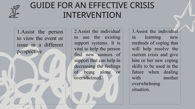 Crisis Intervention- Definition of crisis, Definition of crisis ...