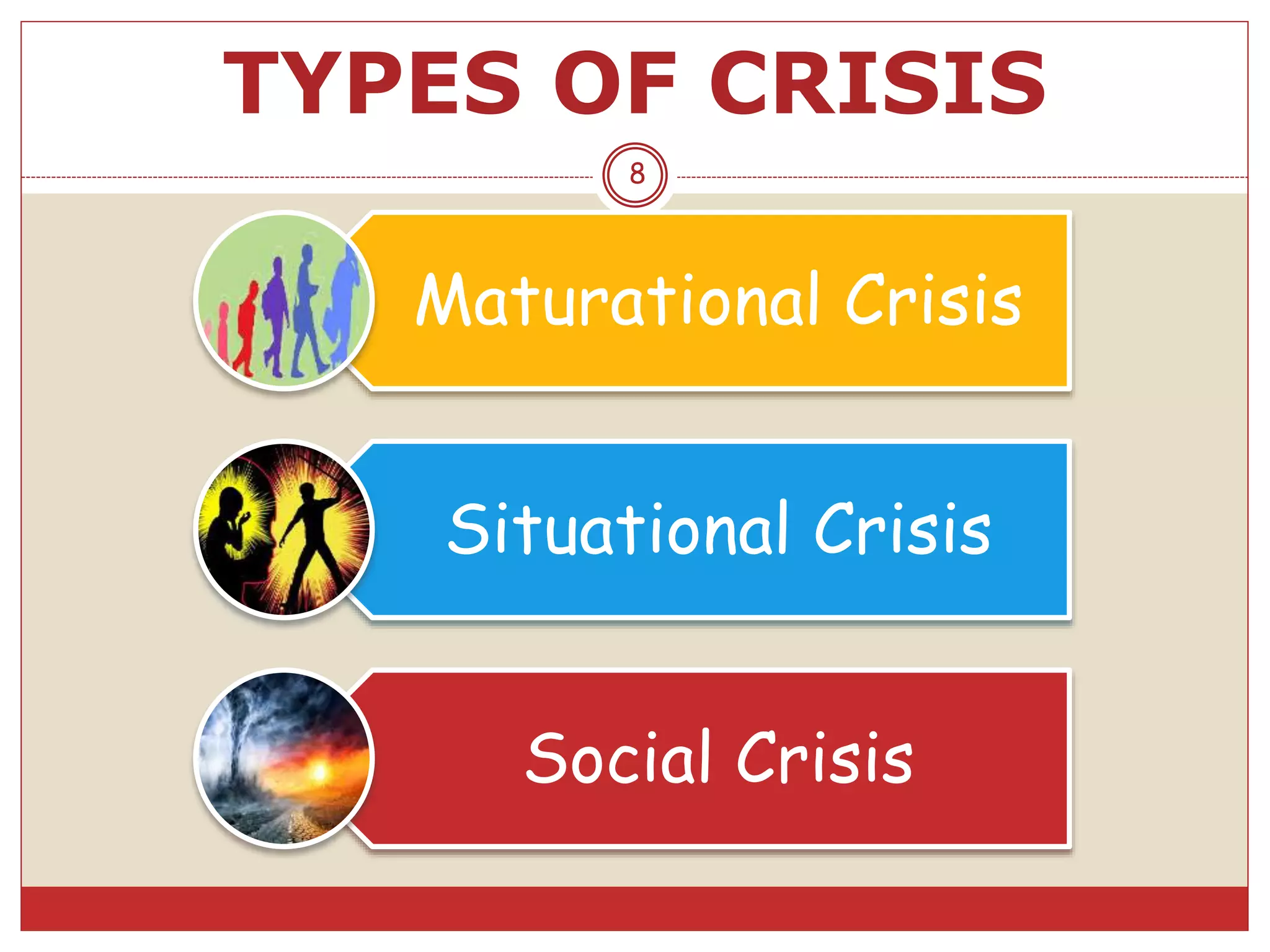 CRISIS INTERVENTION.pptx