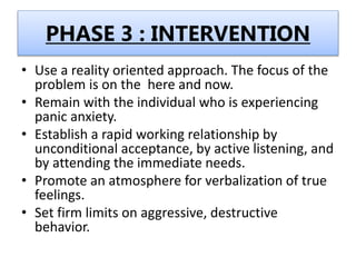 CRISIS INTERVENTION.pptx