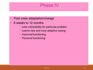 Crisis Intervention.pptx