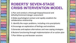 CRISIS INTERVENTION in PSYCHIATRY.pptx