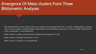 CRISIS LEADERSHIP.pptx