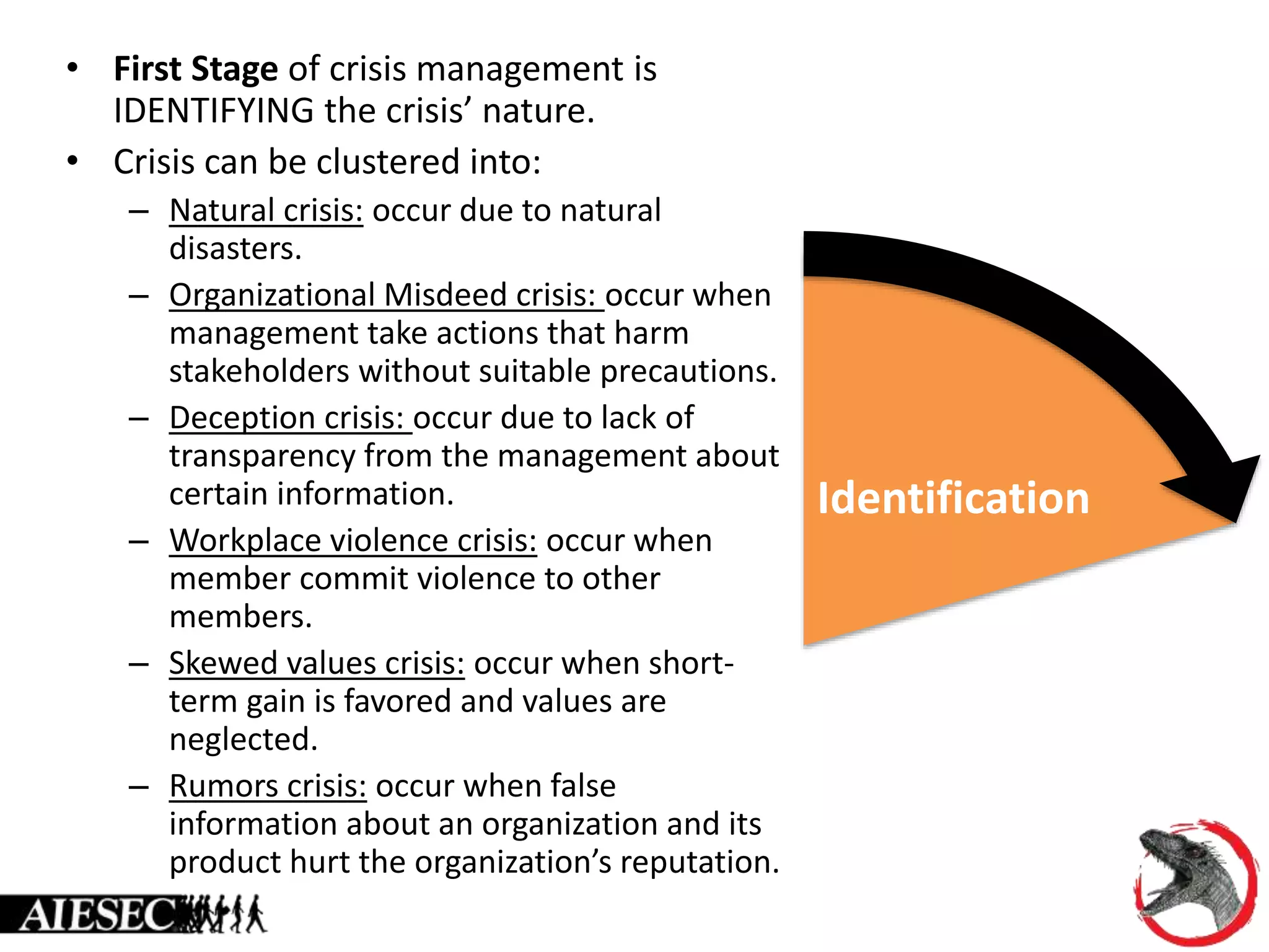 Crisis management | PPTX
