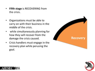 Crisis management | PPTX
