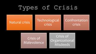 Crisis management | PPTX