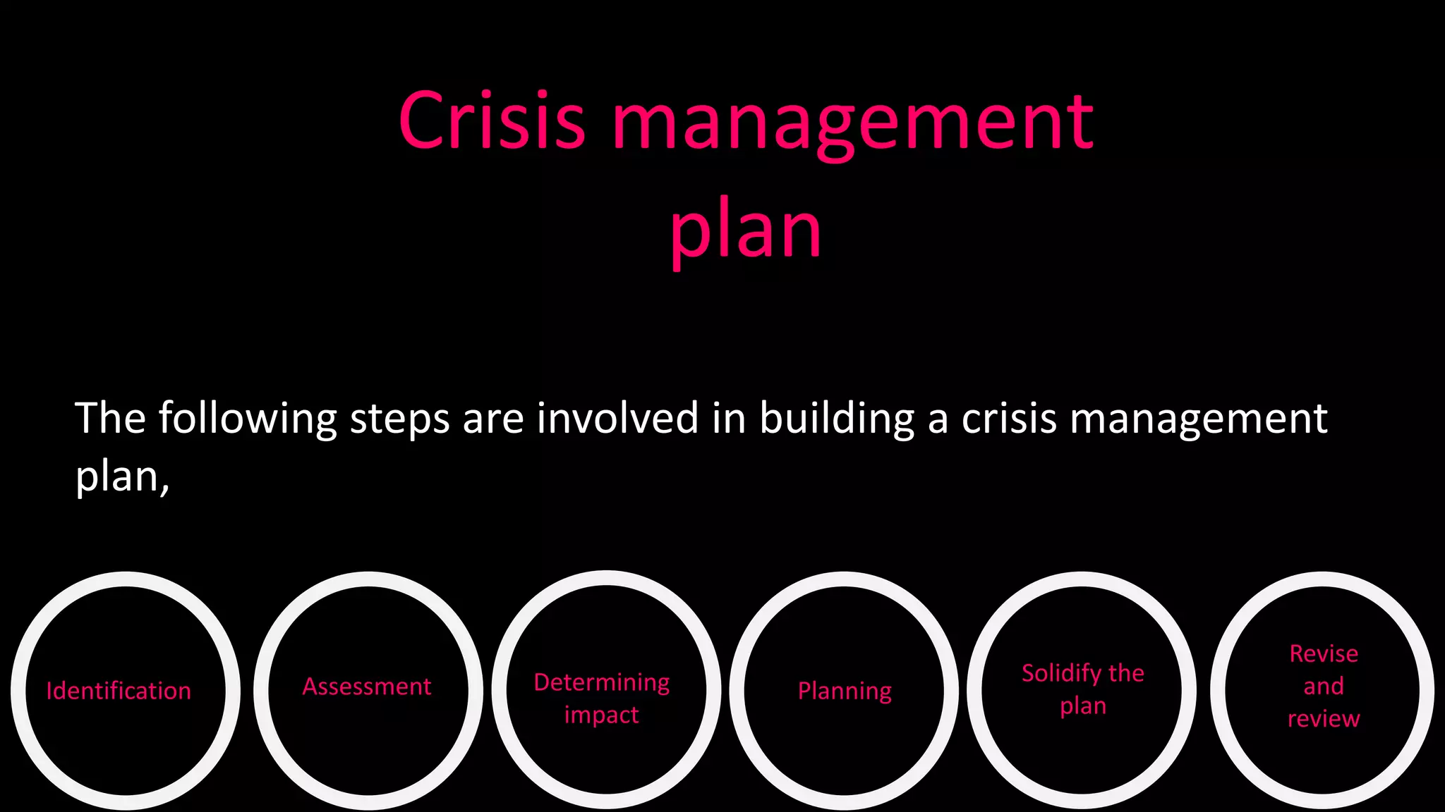 crisis management.pptx