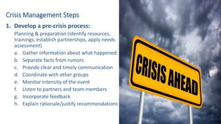 Crisis management.pptx | Business | Business and Finance