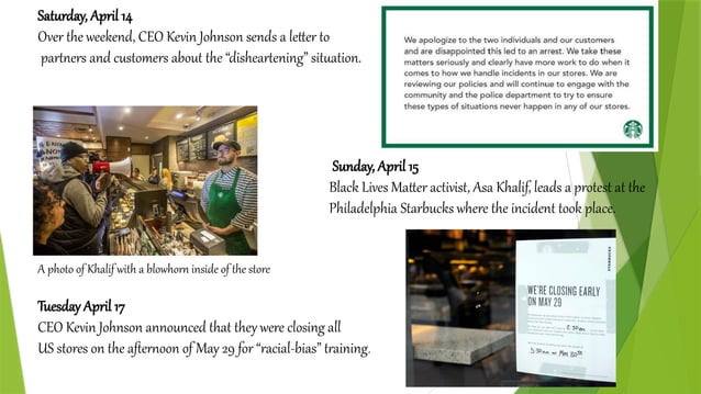 Crisis Management- The Starbucks Incident | PPT