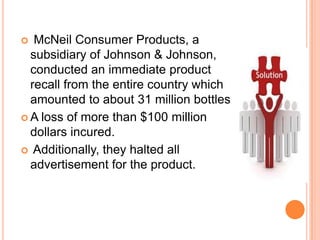 Crisis management (Event Management and Corporate Communication) | PPT