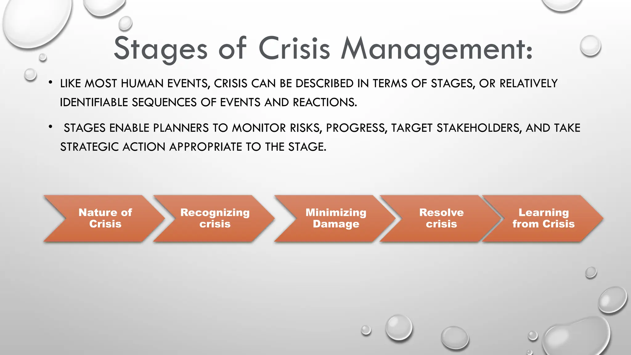 Crisis Management and strategies for it.pptx