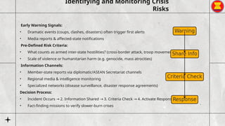 ASEAN’s crisis‐management framework is built on three core principles ...