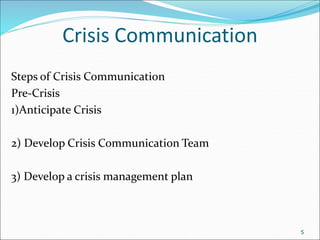 Crisis management | PPT