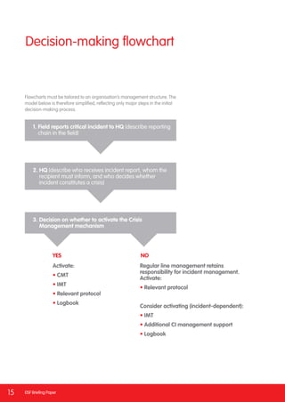 Crisis management of critical incidents | PDF
