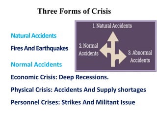 Crisis management plan | PPTX