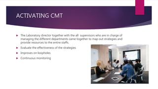 Crisis management presentation | PPTX