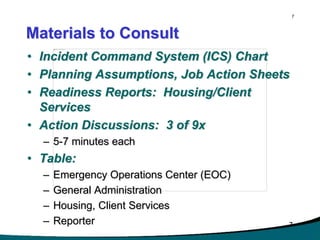 Crisis Management: What Will You Do? | PPT