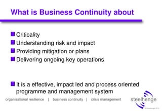 Crisis management within a business continuity context | PPT