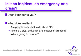 Crisis management within a business continuity context | PPT