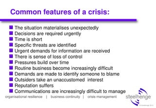Crisis management within a business continuity context | PPT