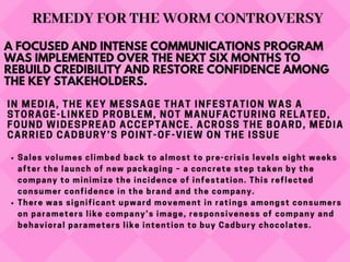 Cadbury Diary Milk : Worm Controversy | Crisis Management | | PPTX