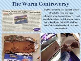 Cadbury Diary Milk : Worm Controversy | Crisis Management | | PPT