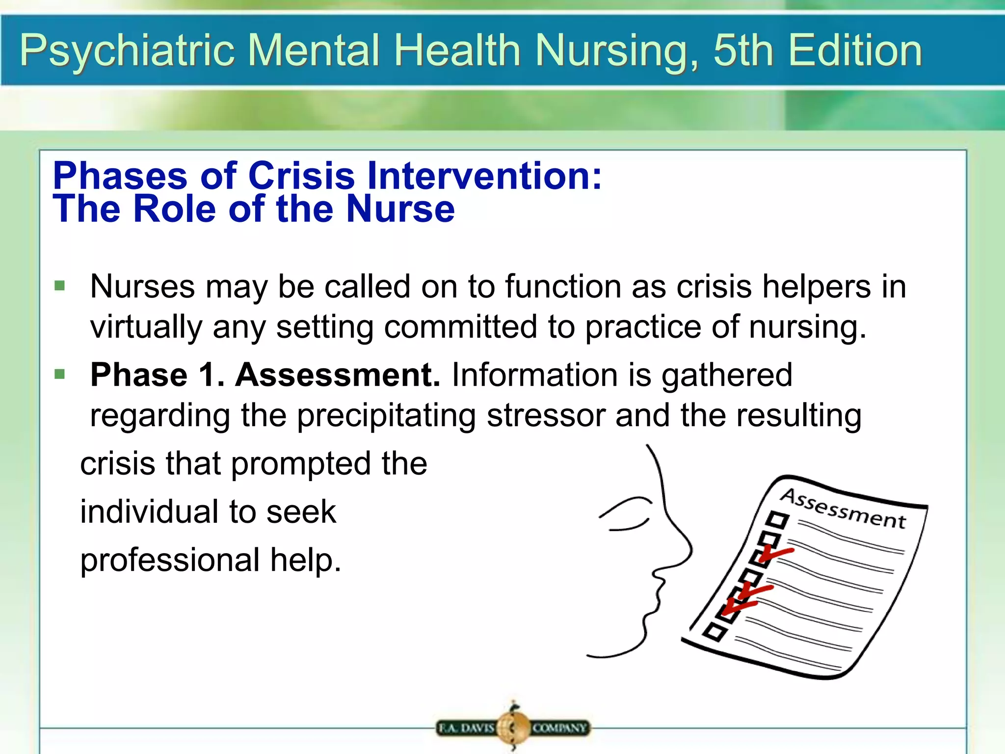 Crisis nursing intervention | PPT