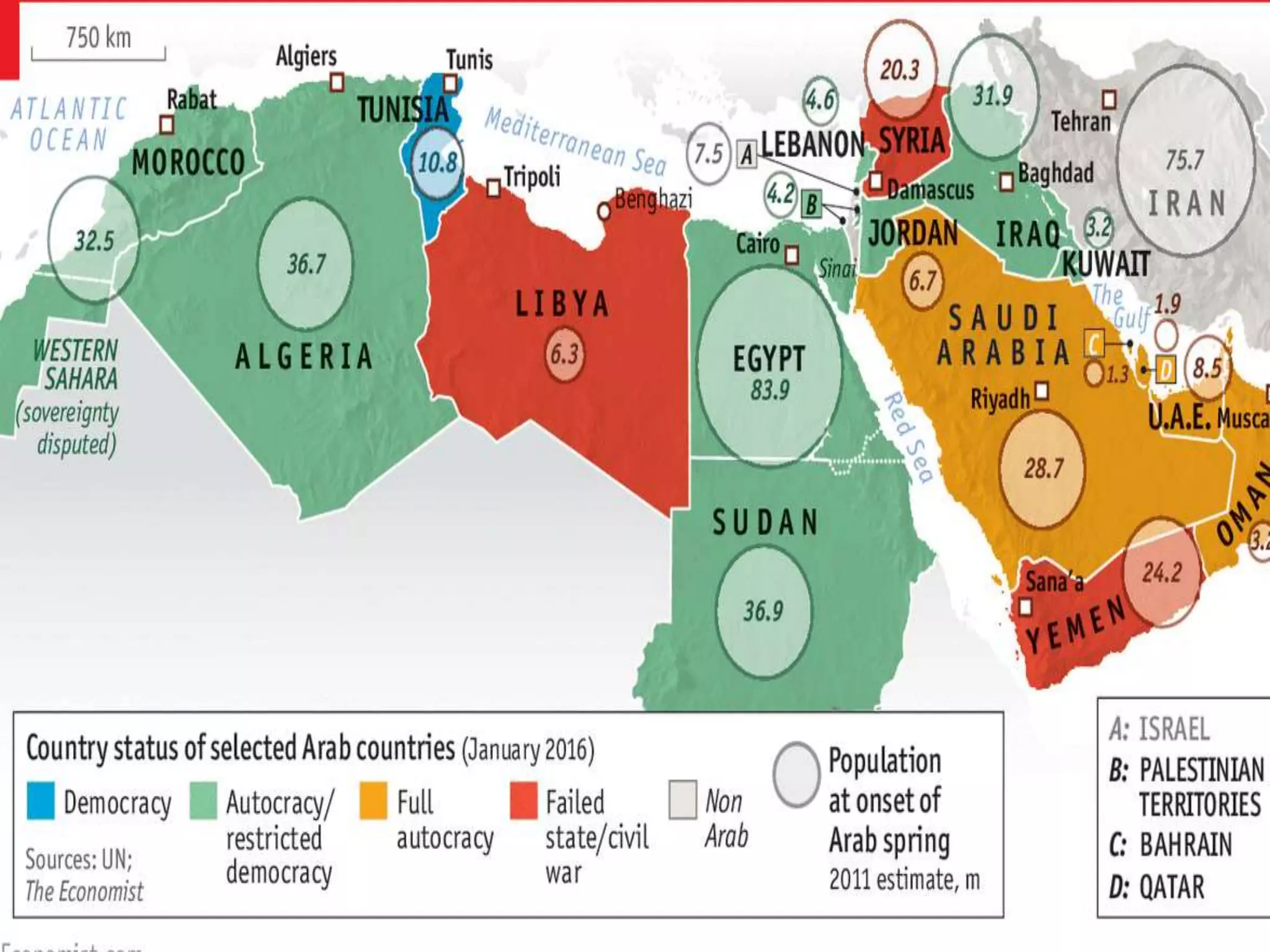 Crisis of modernization in the islamic word 2020 (1) | PPT