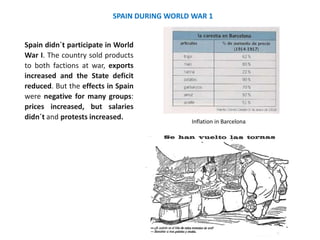 Spain in the first decades of the 20th century (1902-1931) | PPTX