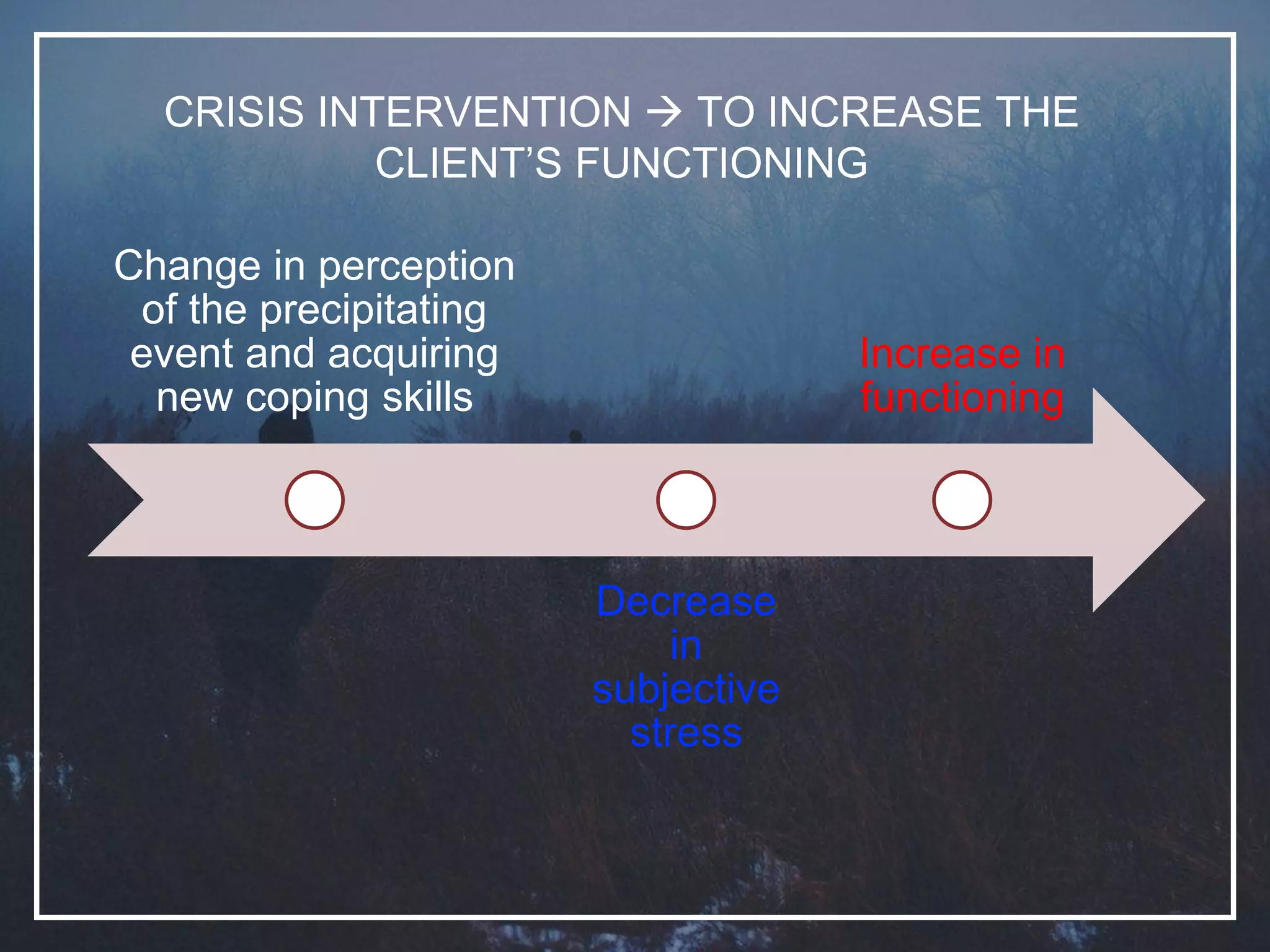 Crisis work orientation | PPTX | First Aid | Injuries