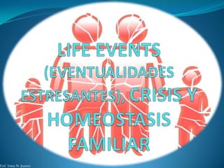Crisis y homeostasis familiar | PPTX