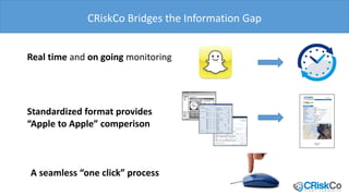CRiskCo - value deck | PDF