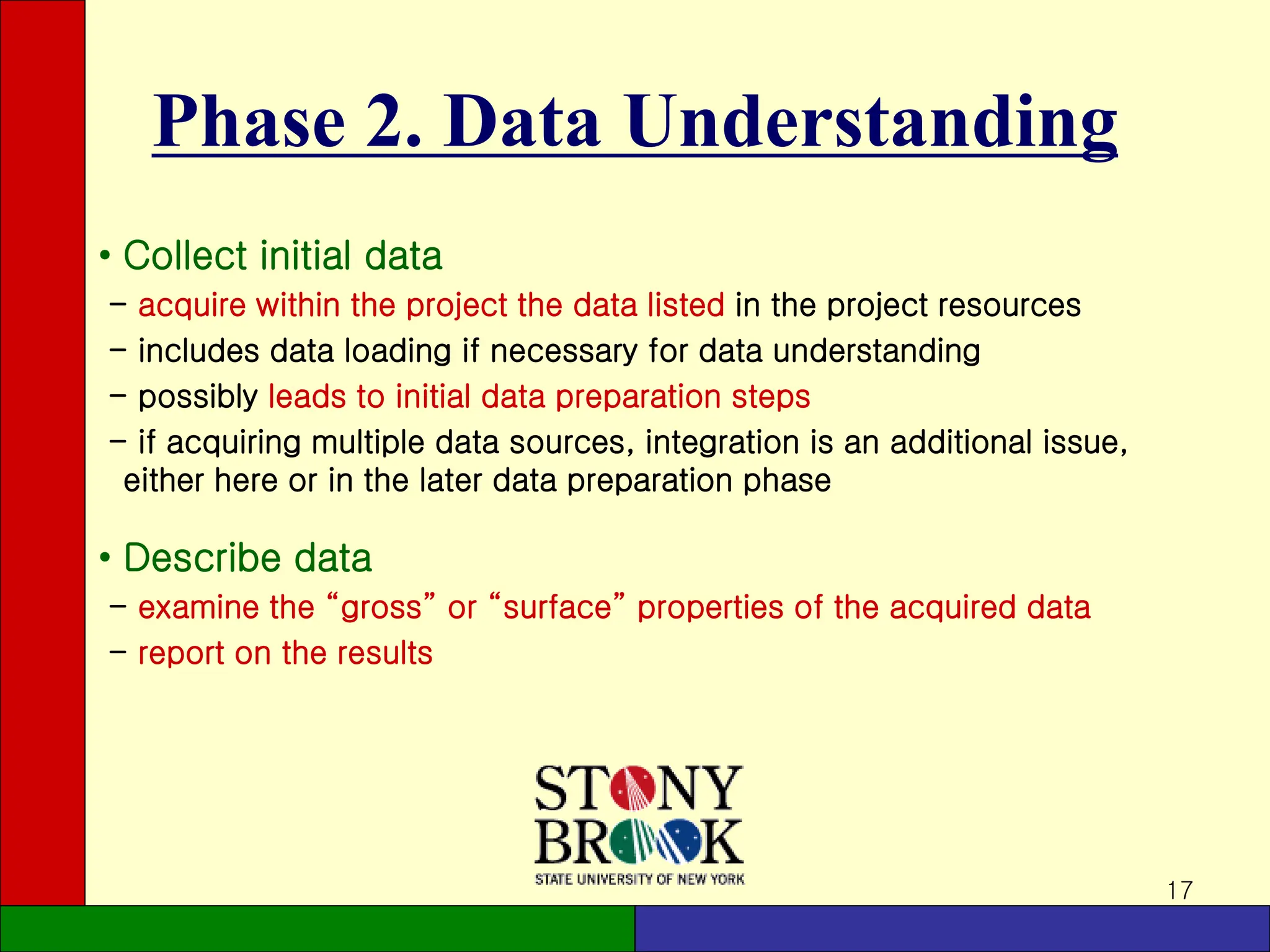 crisp DM methodology is a good proven tech in data mining | PPT