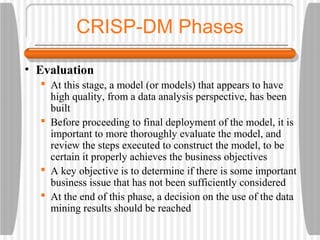 Crisp dm | PPT