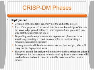 Crisp dm | PPT