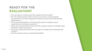 CRISP-DM: a data science project methodology | PDF