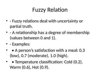 Crisp_and_Fuzzy_Relations_with_Plan.pptx
