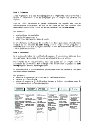 Metodología de Data Mining CRISP | PDF