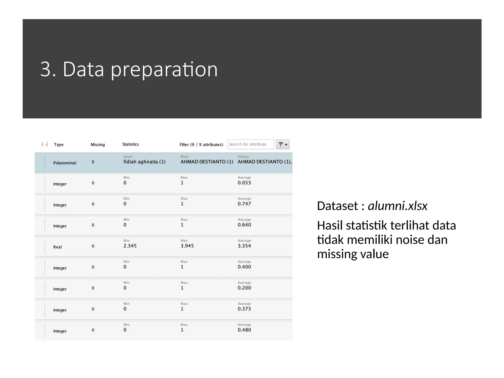 Materi Presentasi CRISP_Data Mining_3.pptx