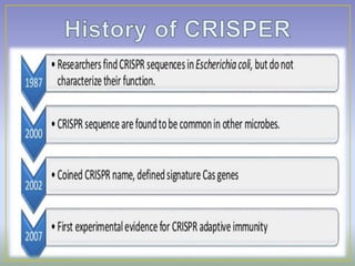 Crisper | PPTX