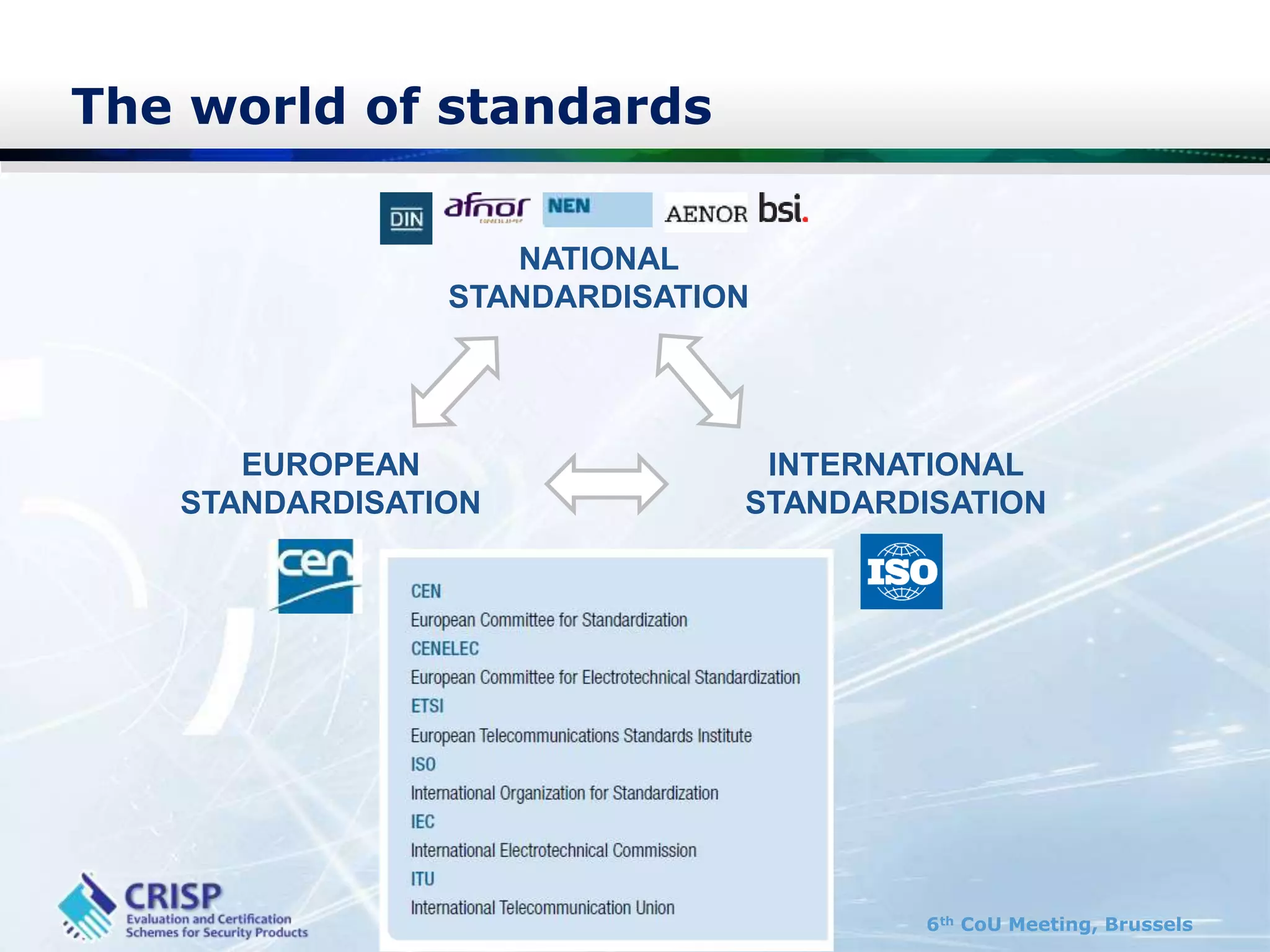 Standardisation and certification basics | PPTX