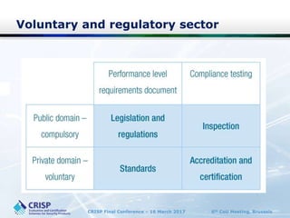 Standardisation and certification basics | PPTX