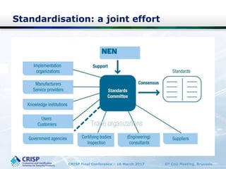 Standardisation and certification basics | PPTX