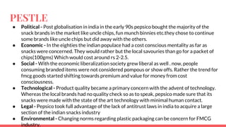 Crispies branding pepsico fritolays fmcg | PDF
