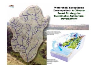 Climate Smart Landscape-Based Integrated Watershed Management ...