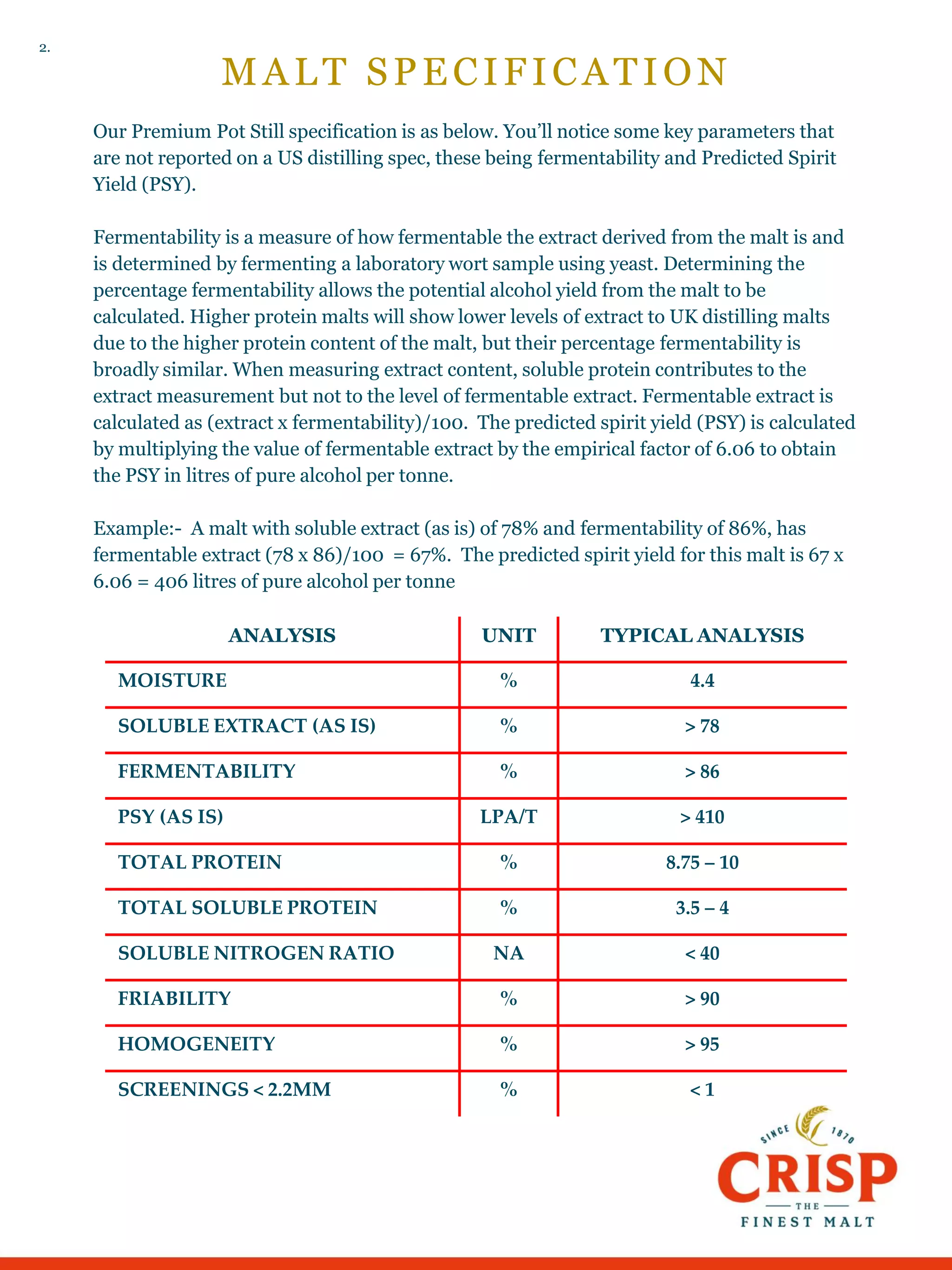Crisp Malt Scotch Distilling Mash Protocol | PDF