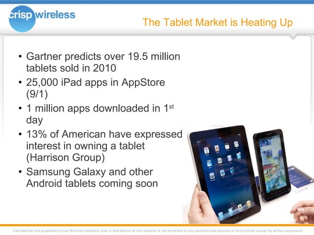 iPad Advertising Best Practices | PPT