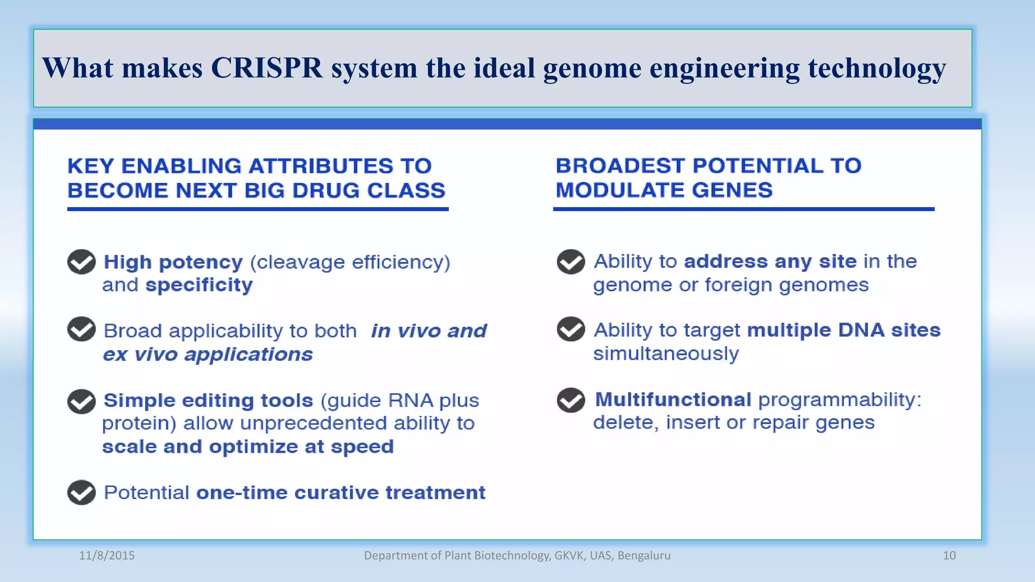 Crispr | PPTX