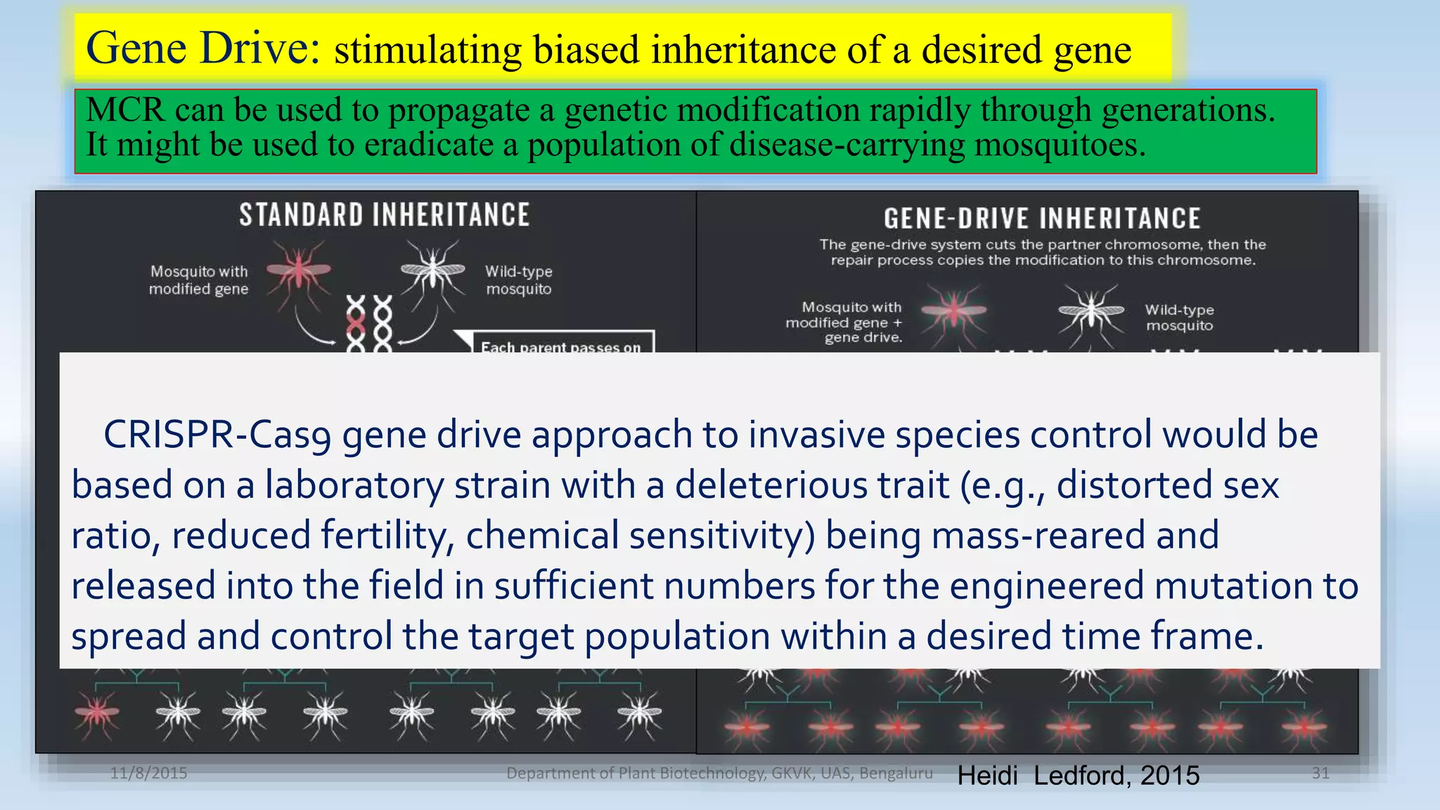 Crispr | PPTX